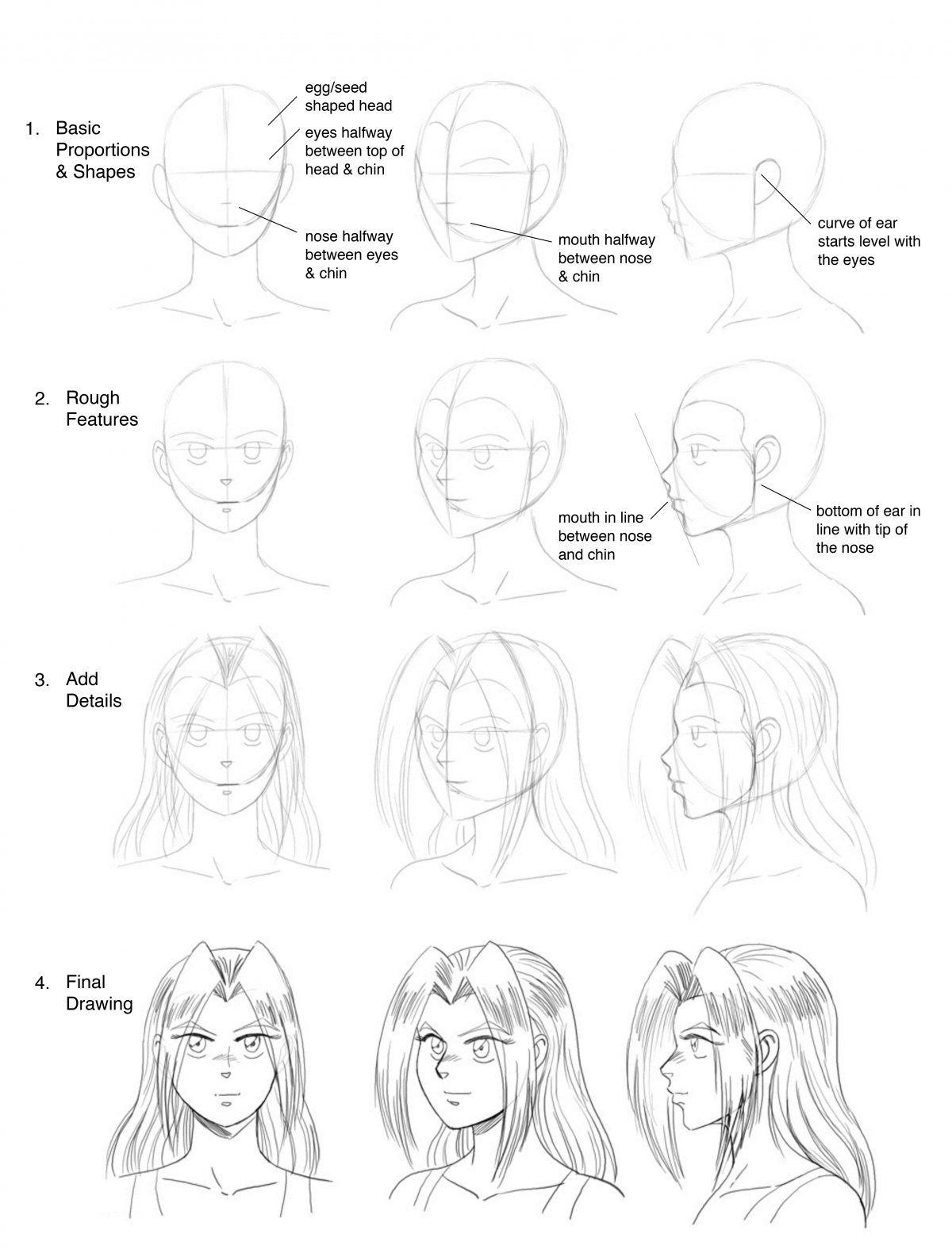How To Draw Comics Character Design And Drawing The Figure Dirk I 9055